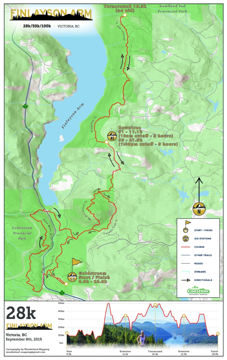 Finlayson Arm 28K, 50K & 50m Race Information – Coastline Endurance Running