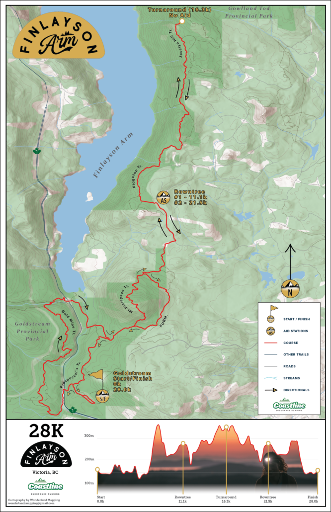 Finlayson Arm 28K, 50K & 50m Race Information – Coastline Endurance Running