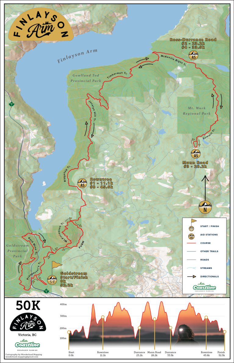 Finlayson Arm – 50k – Coastline Endurance Running